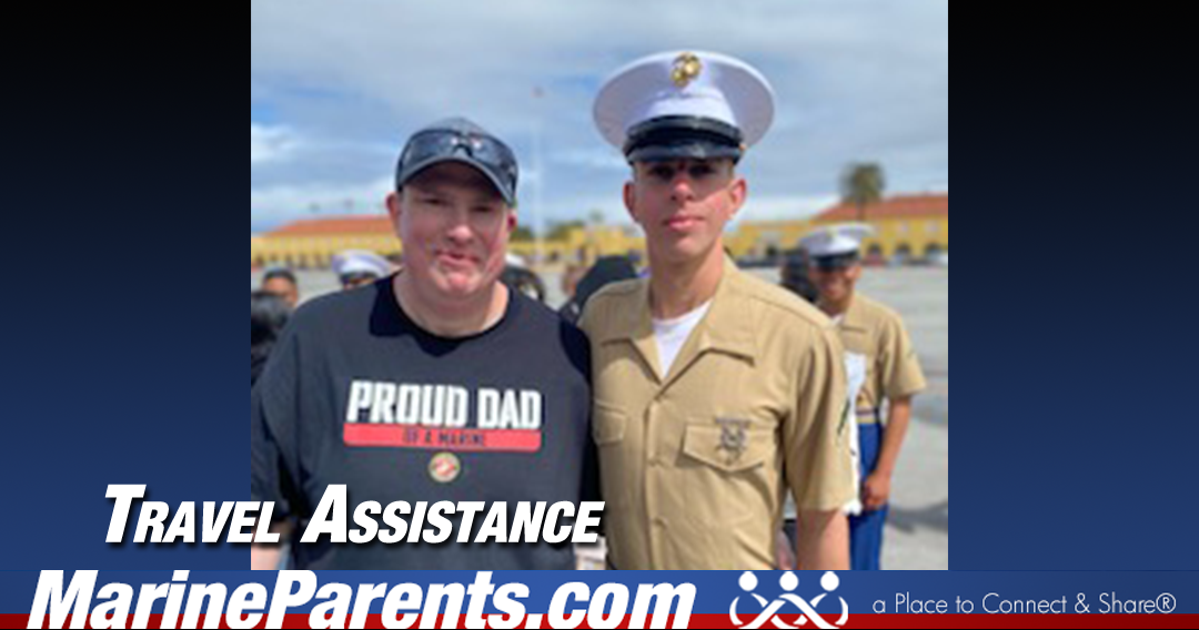 Individual Ready Reserve Information from After the Corps